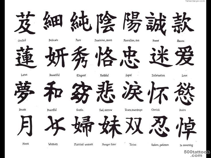 Kanji Tattoo Photo Num 11930 Kanji Tattoo Photo Num 11930